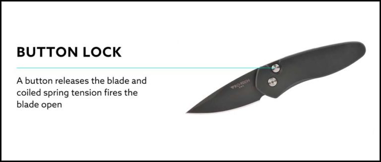 Exploring Popular Pocket Knife Lock Types | EDCNinja