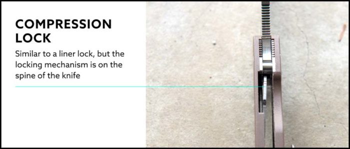 Exploring Popular Pocket Knife Lock Types | EDCNinja