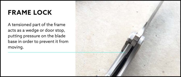 Exploring Popular Pocket Knife Lock Types | EDCNinja